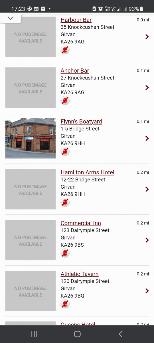 THAT VITAL GIRVAN PITSTOP – retiredmartin